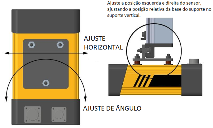 Laser para prensa dobradeira Choice Tecnologia